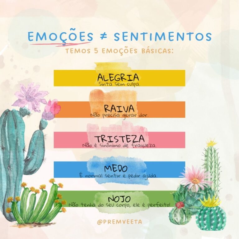 Emoções ≠ Sentimentos - Abratantra